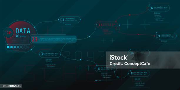 Composition Of Computer Hud Interface With Coding Architecture Stock