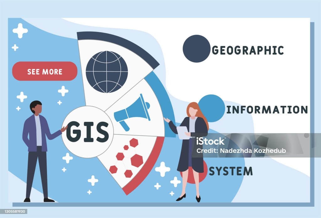 Vetores De Modelo De Design De Site Vetorial Gis Sistema De Informações Geográficas E Mais