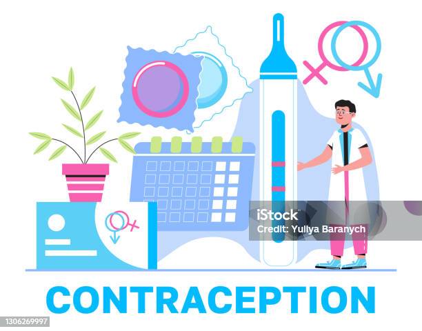 Ilustración De Anticoncepción Y Ginecólogo Vencedor Concepto De