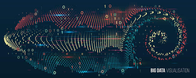 Computer Technology Sorting Data Concept Machine Learning Algorithm Waves Array And Spiral