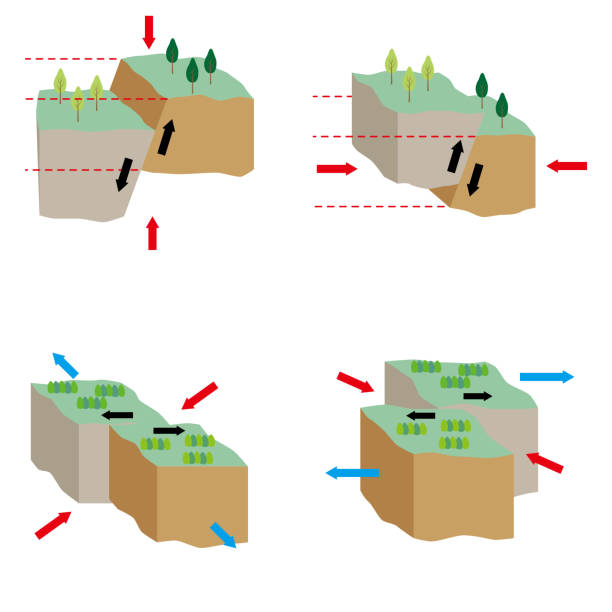 360 Earthquake Fault Line Stock Illustrations Royalty Free Vector