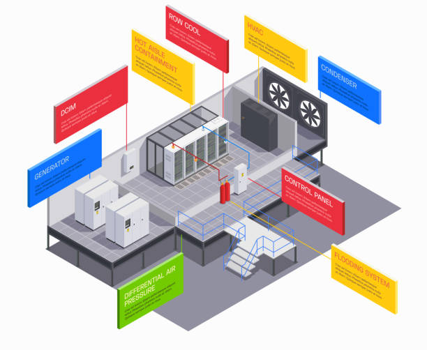 340+ Pjm Interconnection Illustrations, Royalty-Free Vector Graphics ... 340+ Pjm Interconnection Illustrations, Royalty-Free Vector Graphics ...