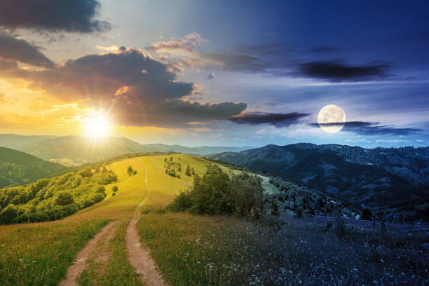 Moon And Sun Backgrounds