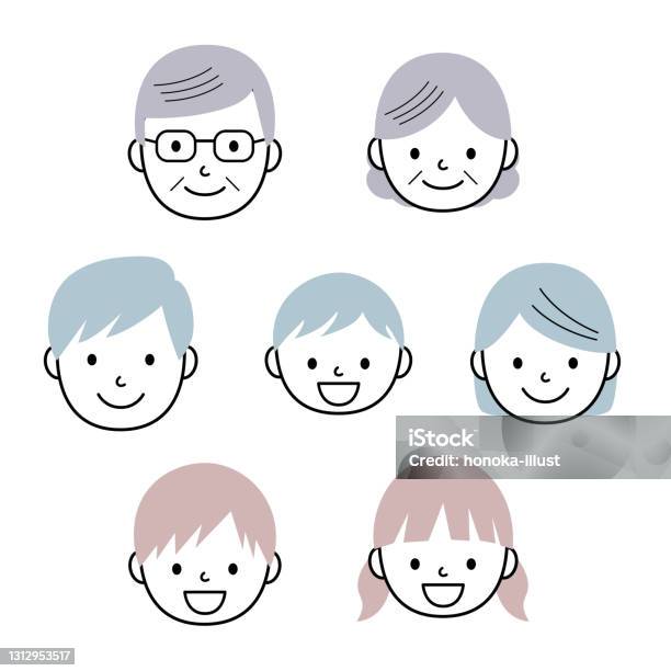 Ikon Wajah Keluarga Tiga Generasi Ilustrasi Stok - Unduh Gambar ... Ikon Wajah Keluarga Tiga Generasi Ilustrasi Stok - Unduh Gambar ...
