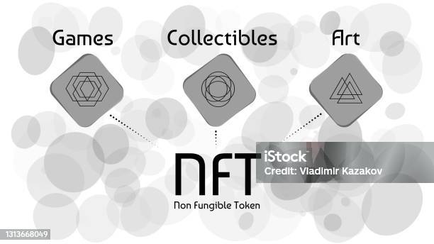 Nft Infografis Token Yang Tidak Dapat Difungible Pada Latar Belakang ... Nft Infografis Token Yang Tidak Dapat Difungible Pada Latar Belakang ...