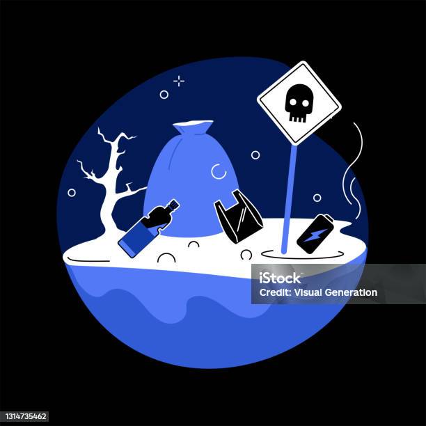 Ilustrasi Vektor Konsep Abstrak Polusi Tanah Ilustrasi Stok - Unduh ... Ilustrasi Vektor Konsep Abstrak Polusi Tanah Ilustrasi Stok - Unduh ...