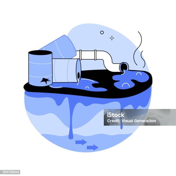 Ilustrasi Vektor Konsep Abstrak Polusi Air Tanah Ilustrasi Stok - Unduh ... Ilustrasi Vektor Konsep Abstrak Polusi Air Tanah Ilustrasi Stok - Unduh ...