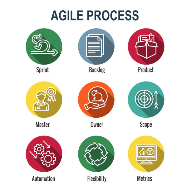80+ Project Manager Scrum Stock Illustrations, Royalty-Free Vector ... 80+ Project Manager Scrum Stock Illustrations, Royalty-Free Vector ...