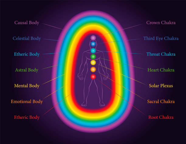 Free astral bodies stock photos. Download the best free astral bodies ...