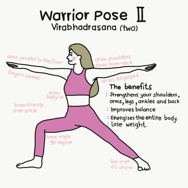 40 Warrior 3 Pose Yoga Stock Illustrations Royalty Free Vector Graphics And Clip Art Istock