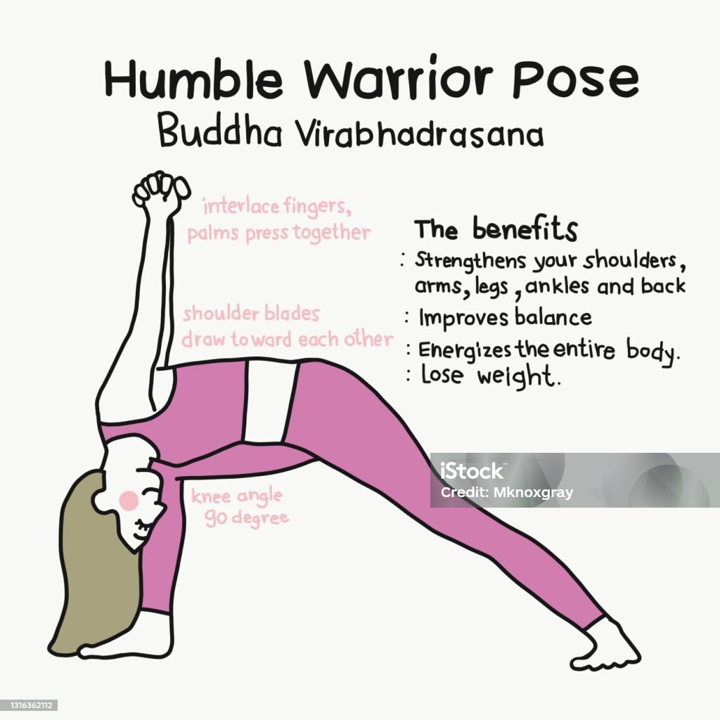 Humble Warrior Yoga Pose And Benefits Cartoon Vector Illustration Stock