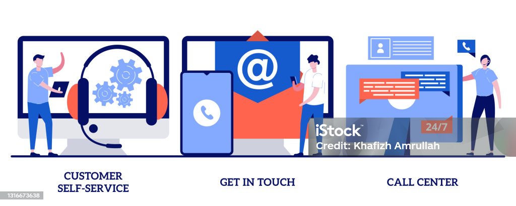 Layanan Mandiri Pelanggan Hubungi Konsep Call Center Dengan Orangorang ... Layanan Mandiri Pelanggan Hubungi Konsep Call Center Dengan Orangorang ...