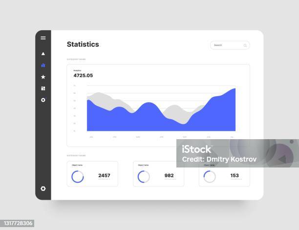 Écrans Wireframes Conception De Linterface Utilisateur Du Tableau De