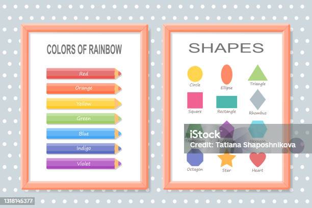 Ensemble Daffiches Éducatives Des Formes Géométriques Et Des Couleurs