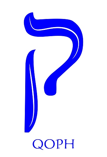 Hebräisches Alphabet Buchstabe Qoph Gematria Ohrnadelsymbol Numerischer ... Hebräisches Alphabet Buchstabe Qoph Gematria Ohrnadelsymbol Numerischer ...