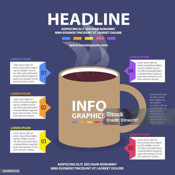 Infografis Desain Template Vektor Ilustrasi Spanduk Kreatif Proses