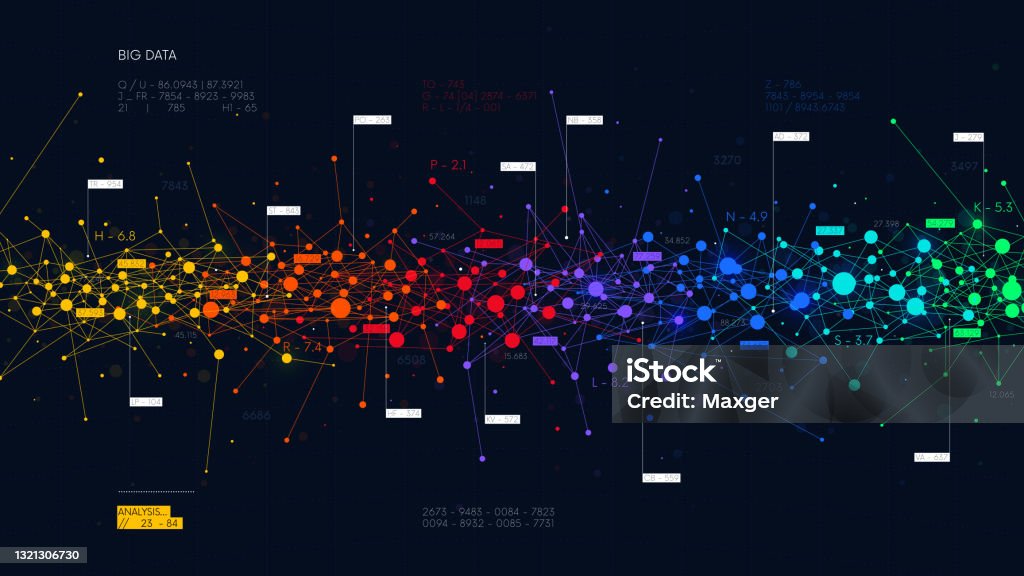 Colored Abstract Information Networks Financial Analytics Big Data ... Colored Abstract Information Networks Financial Analytics Big Data ...