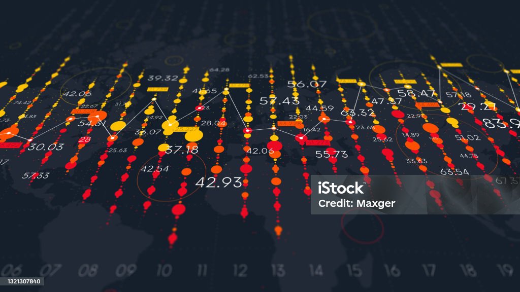 Tableau De Bord Avec Analyse Financière Visualisation Futuriste Du