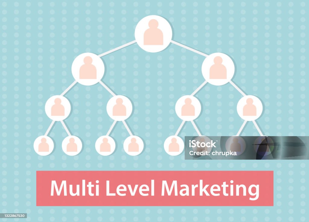 Mlm Quick Guide To Understanding Multi Level Marketing Slidemodel ... Mlm Quick Guide To Understanding Multi Level Marketing Slidemodel ...