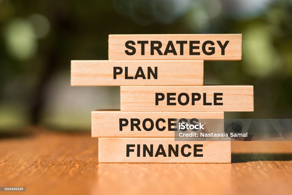 Photo Libre De Droit De Organigramme De Gestion De Projet Ou Carte