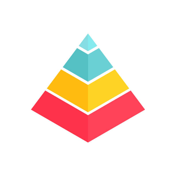 190+ Layered Pyramid Four Levels Stock Photos, Pictures & Royalty-Free ... 190+ Layered Pyramid Four Levels Stock Photos, Pictures & Royalty-Free ...
