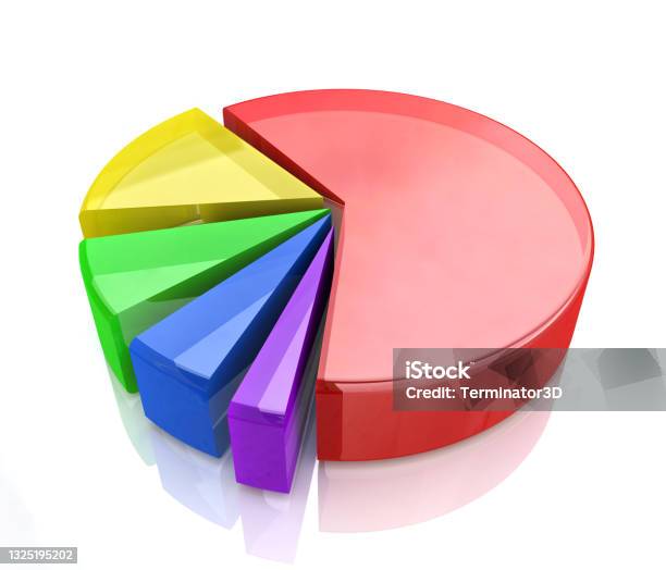 Grafik Bagan Pai 3d Berwarnawarni Ekonomi Render Resolusi Tinggi Dalam ... Grafik Bagan Pai 3d Berwarnawarni Ekonomi Render Resolusi Tinggi Dalam ...