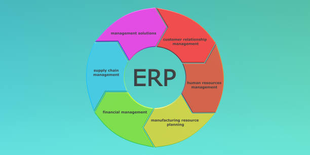 30k+ Erp Pictures | Download Free Images on Unsplash