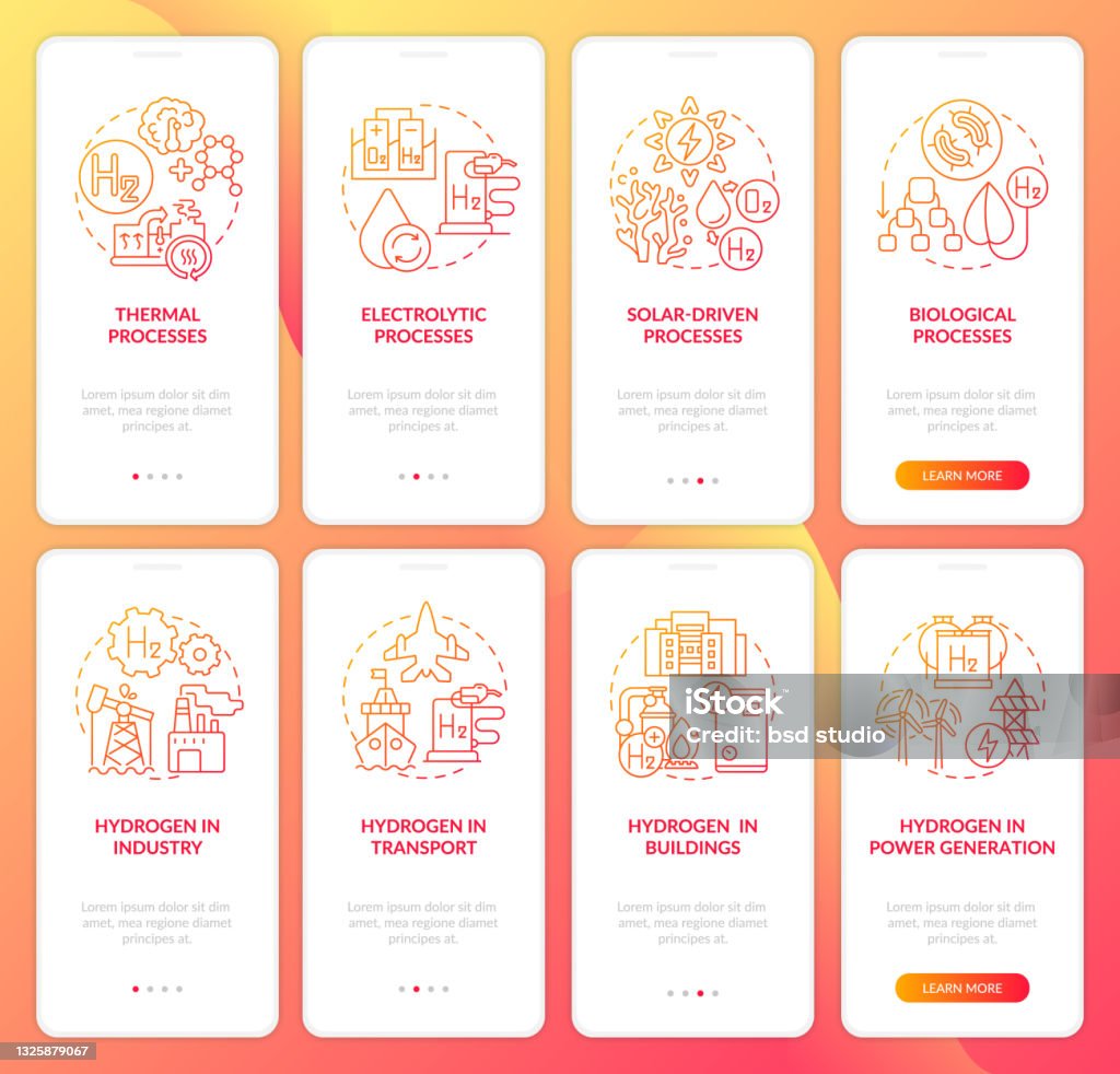 Configuration Des Écrans De Page De Lapplication Mobile Dintégration De