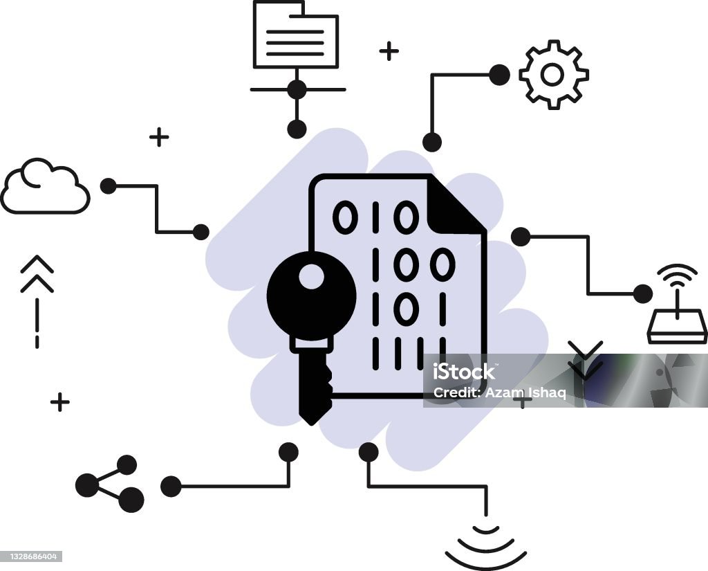Public And Private Api Key Encryption Concept Secure Hash Algorithm 1008