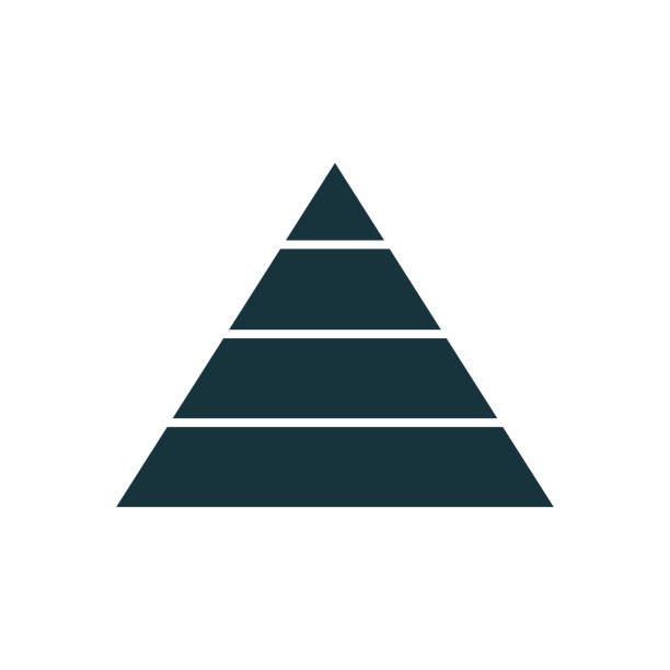 190+ Layered Pyramid Four Levels Stock Photos, Pictures & Royalty-Free ... 190+ Layered Pyramid Four Levels Stock Photos, Pictures & Royalty-Free ...