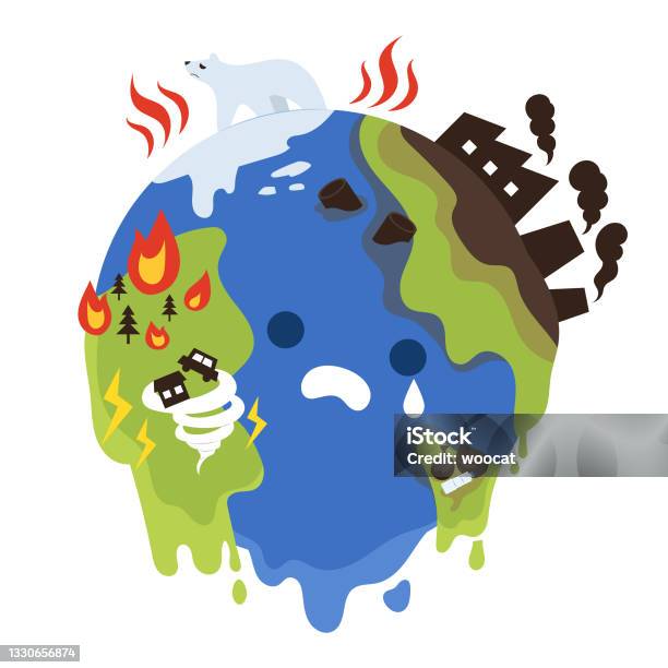 Il Riscaldamento Globale È Causato Dallinquinamento Ambientale La Terra
