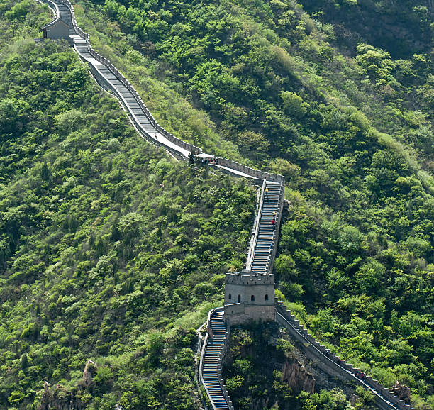 Free picture: chinese, wall, castle, China, medieval, rampart ...