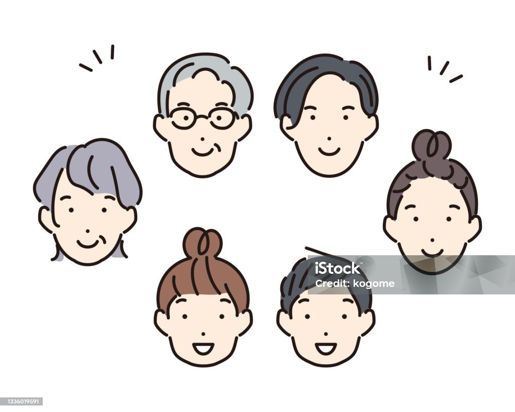 Ikon Wajah Keluarga Tiga Generasi Ilustrasi Stok - Unduh Gambar ... Ikon Wajah Keluarga Tiga Generasi Ilustrasi Stok - Unduh Gambar ...