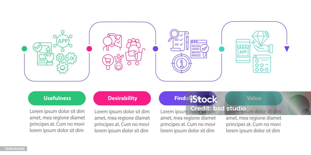 Ux Usability Vector Infografikvorlage Stock Vektor Art und mehr Bilder ... Ux Usability Vector Infografikvorlage Stock Vektor Art und mehr Bilder ...