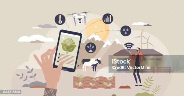 Pertanian Cerdas Dan Pertanian Dengan Konsep Kontrol Teknologi Drone