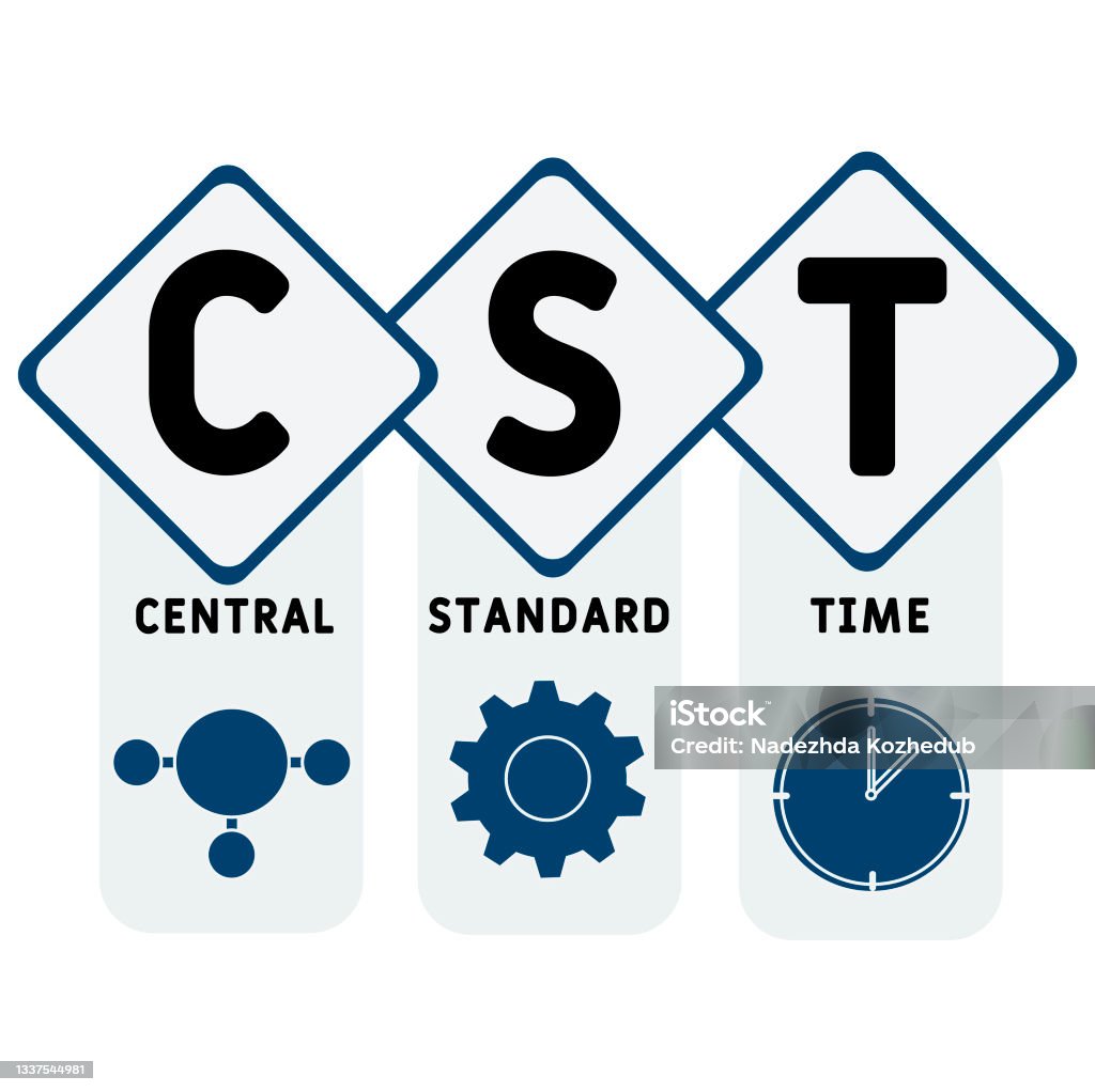 Cst Central Standard Time Acronym Stock Illustration Download Image