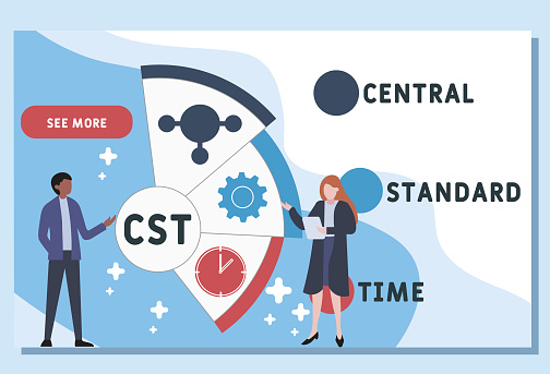 Vector Website Design Template Cst Central Standard Time Acronym