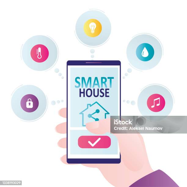 Tangan Memegang Ponsel Dengan Aplikasi Kontrol Rumah Pintar Kontrol ... Tangan Memegang Ponsel Dengan Aplikasi Kontrol Rumah Pintar Kontrol ...