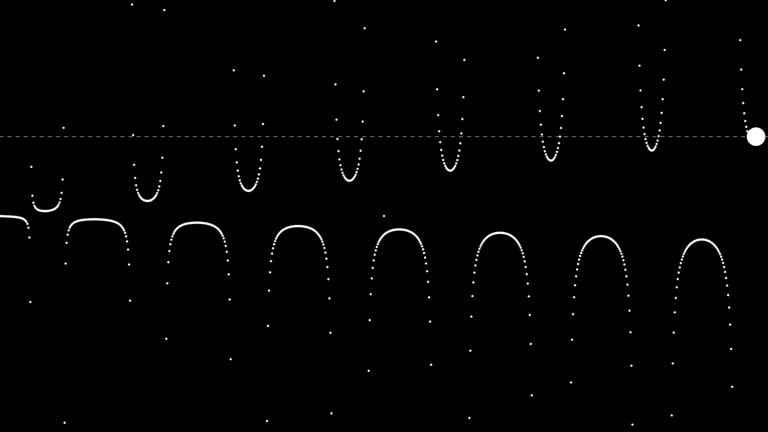 850+ Trigonometric Functions Stock Videos and Royalty-Free Footage - iStock 850+ Trigonometric Functions Stock Videos and Royalty-Free Footage - iStock