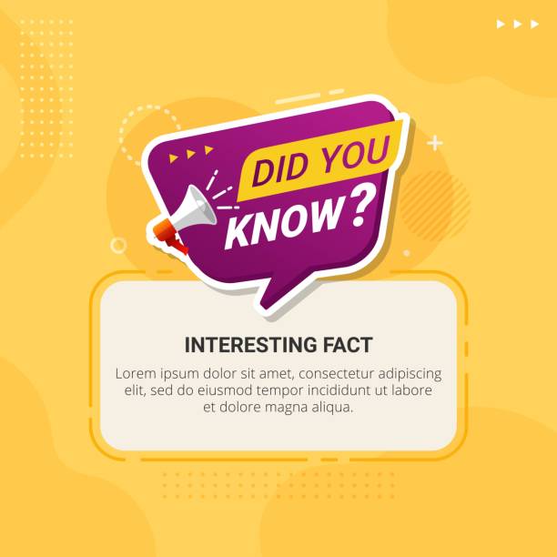 2,700+ Did You Know Banner Stock Illustrations, Royalty-Free Vector ... 2,700+ Did You Know Banner Stock Illustrations, Royalty-Free Vector ...