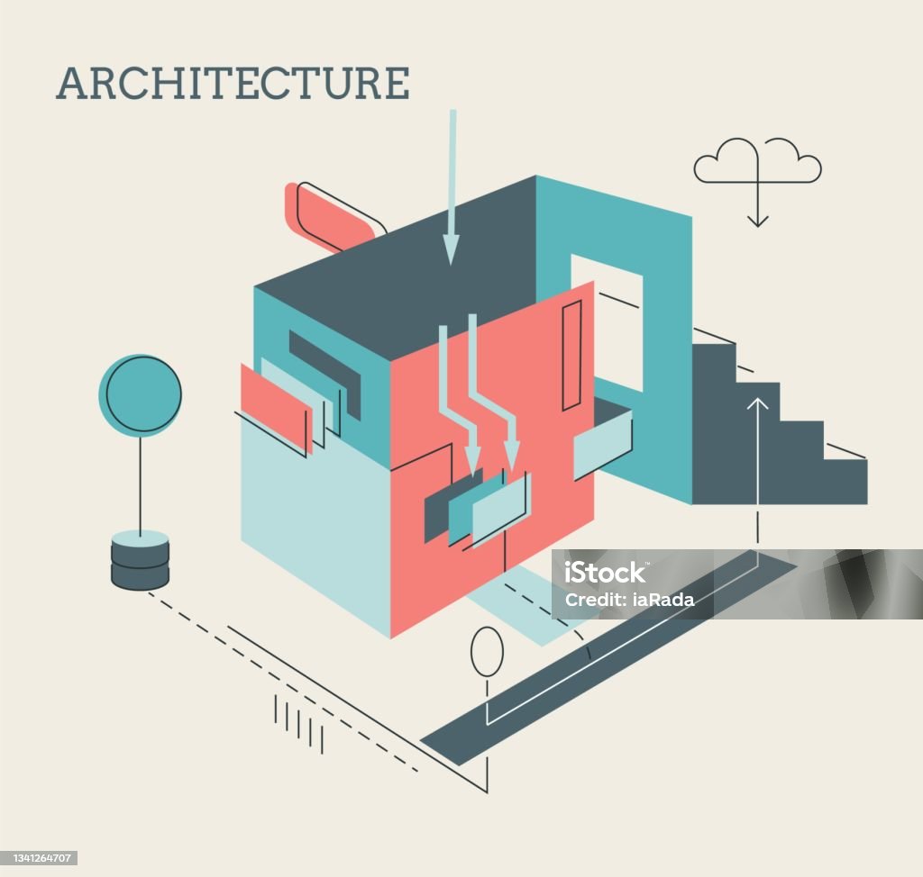 Ilustrasi Vektor Konsep Abstrak Arsitektur Berorientasi Layanan Web ... Ilustrasi Vektor Konsep Abstrak Arsitektur Berorientasi Layanan Web ...