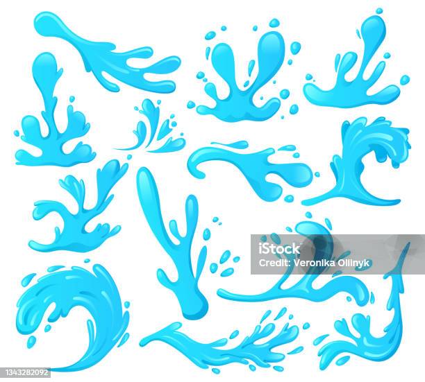 Éclaboussures Deau Bleue Vagues De Locéan Gouttes De Pulvérisation