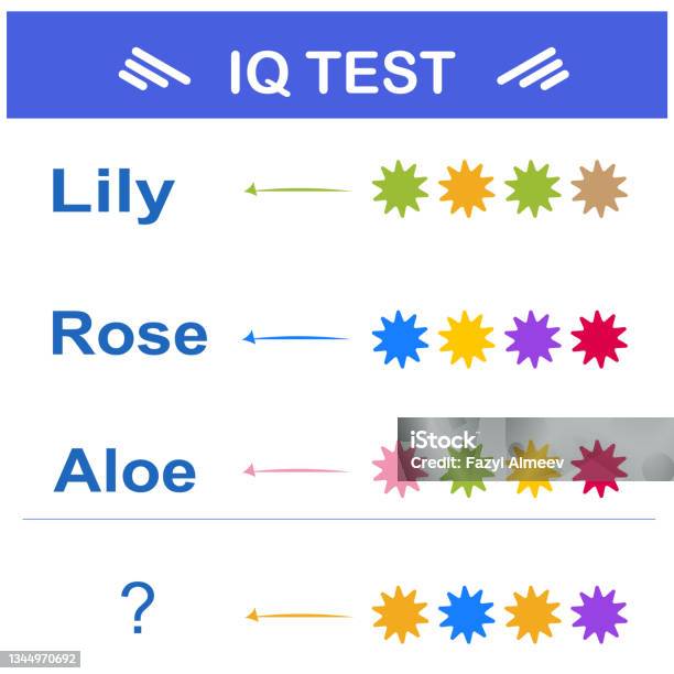 Tes Iq Kecerdasan Visual Ilustrasi Stok - Unduh Gambar Sekarang ... Tes Iq Kecerdasan Visual Ilustrasi Stok - Unduh Gambar Sekarang ...