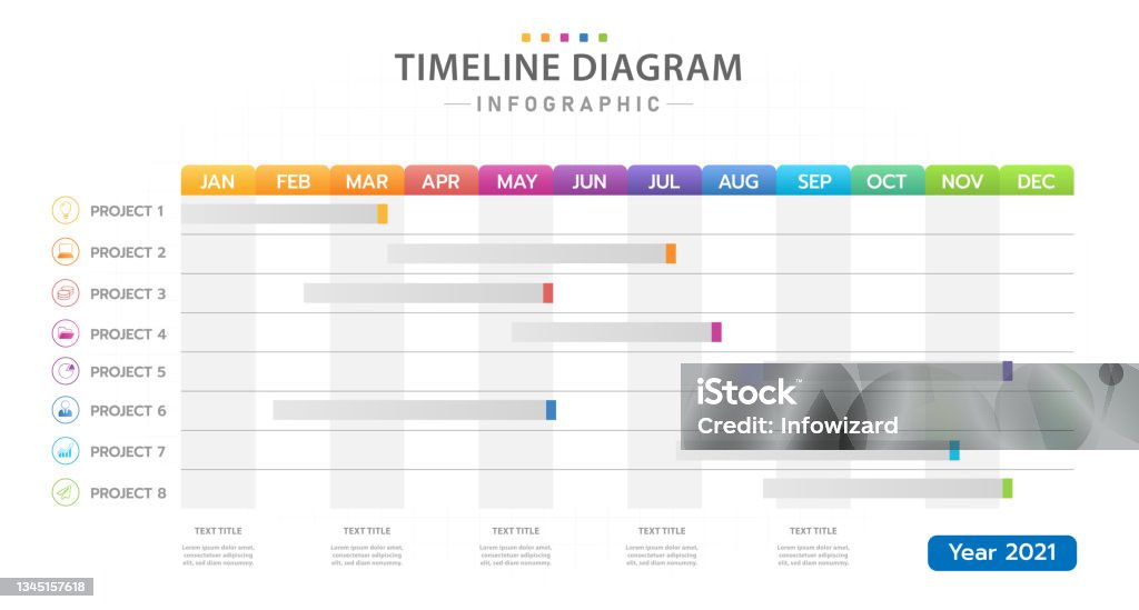 Project Plan Timeline Infographic Venngage, 54% OFF Project Plan Timeline Infographic Venngage, 54% OFF