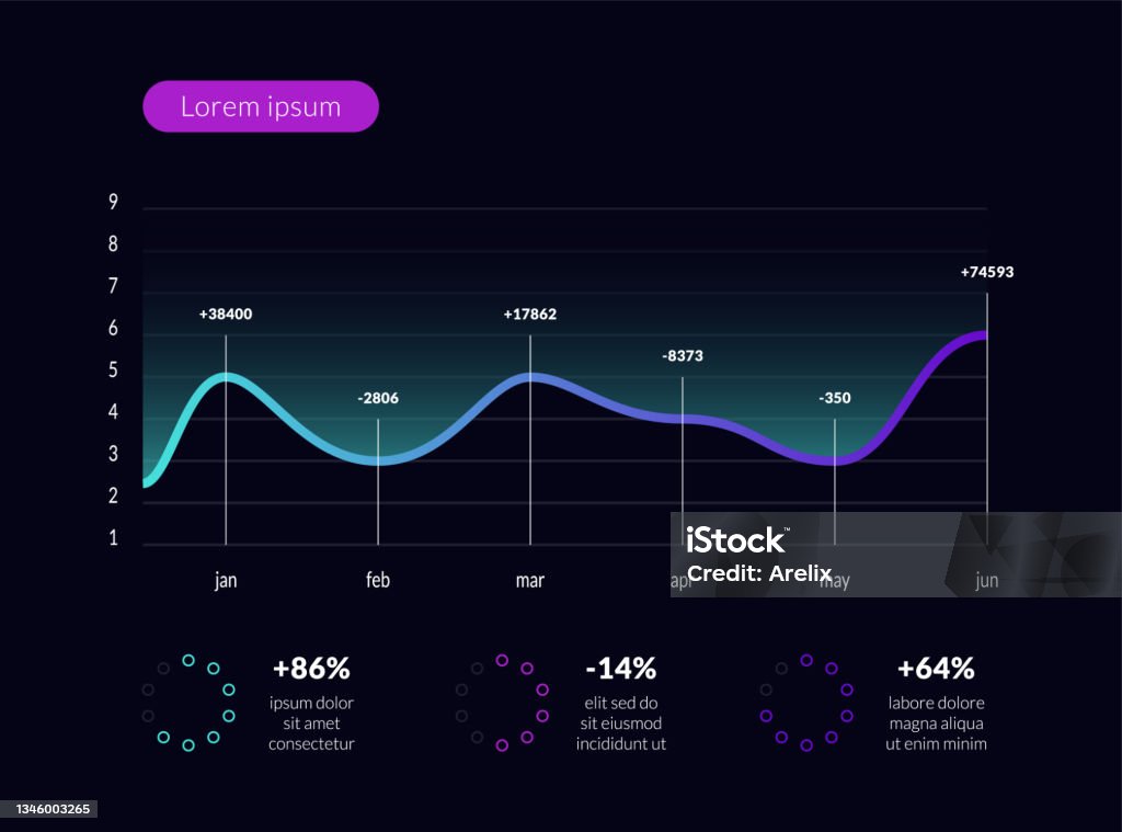 Infographie De Tableau De Bord Moderne Graphique À Secteurs De