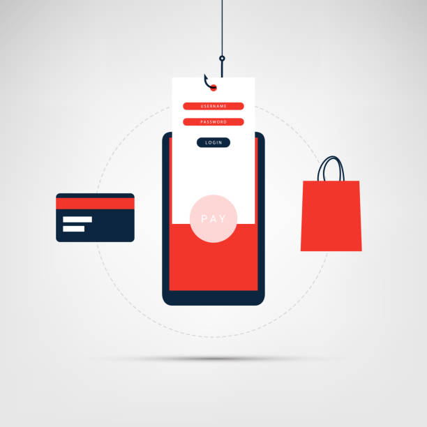 580+ Online Shopping Scam Stock Illustrations, Royalty-Free Vector ... 580+ Online Shopping Scam Stock Illustrations, Royalty-Free Vector ...