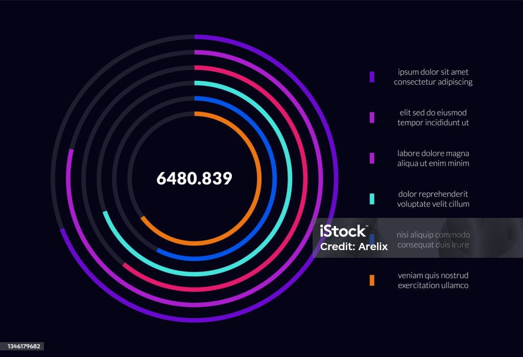 Infographie De Tableau De Bord Moderne Graphique À Secteurs De