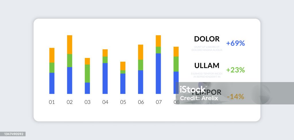 Infographie De Linterface Utilisateur Du Tableau De Bord Diagramme Hud