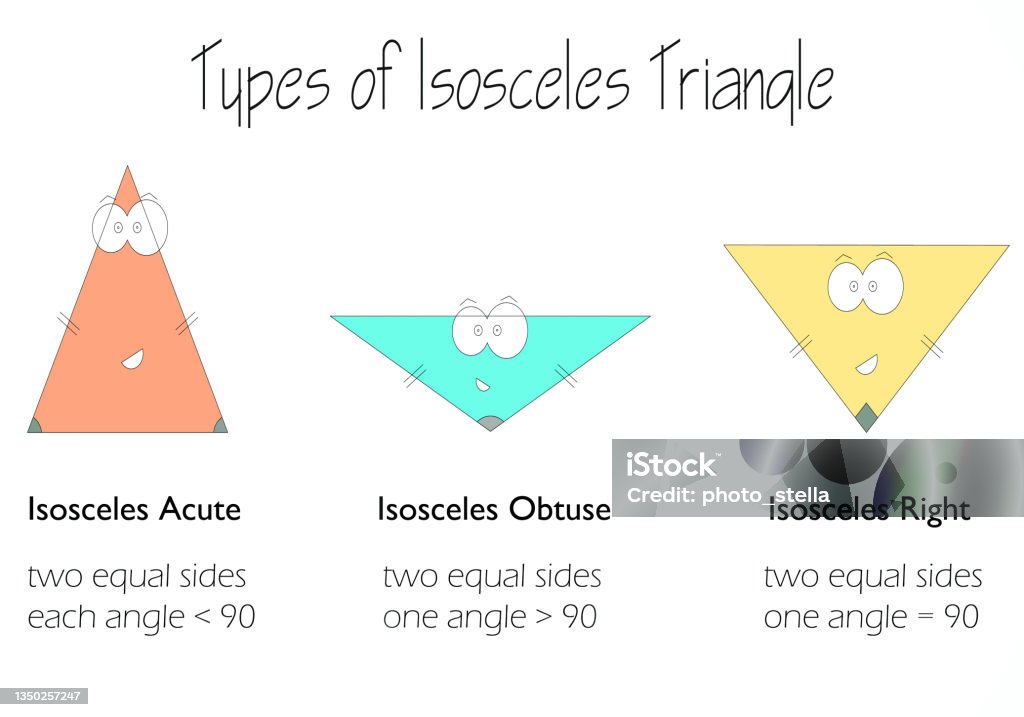 Types Of Isosceles Triangle Stock Illustration - Download Image Now ... Types Of Isosceles Triangle Stock Illustration - Download Image Now ...