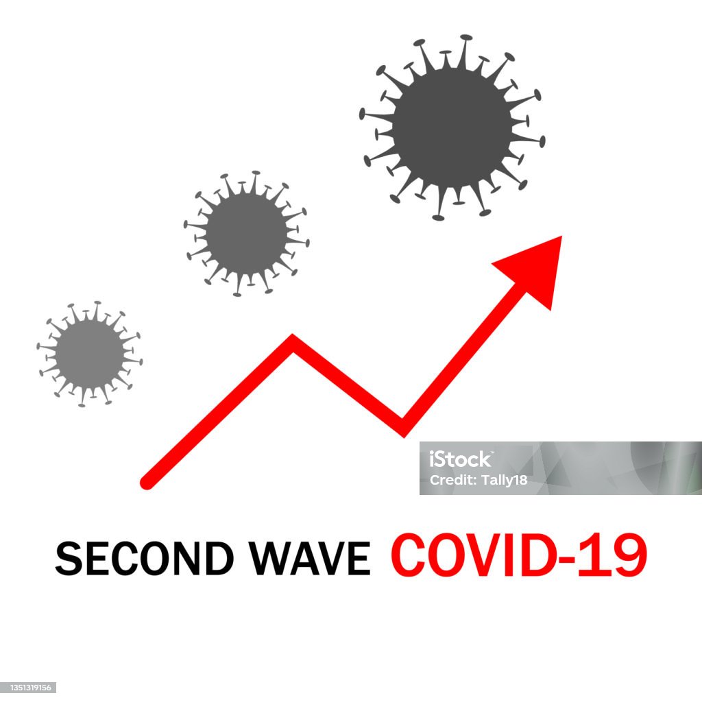 Second Wave Covid19 Poster Concept Of Covid19 Cornoavirus Second Wave ... Second Wave Covid19 Poster Concept Of Covid19 Cornoavirus Second Wave ...